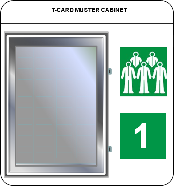 Muster Station Boards & Cabinets